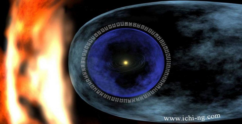 Yarrow Stalks - I Ching