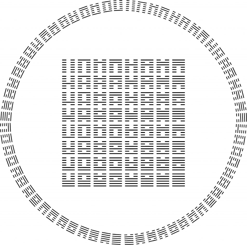 Introduction - I Ching